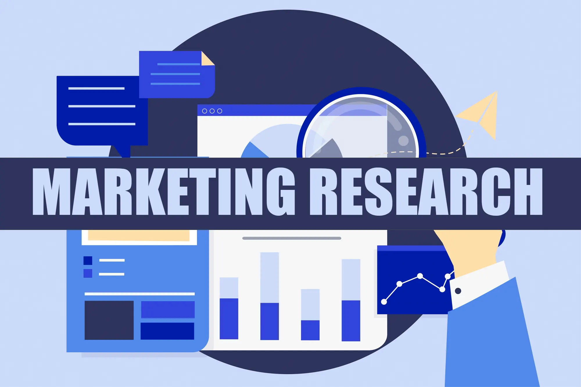 How to do Marketing Research, Types, Definition, Process